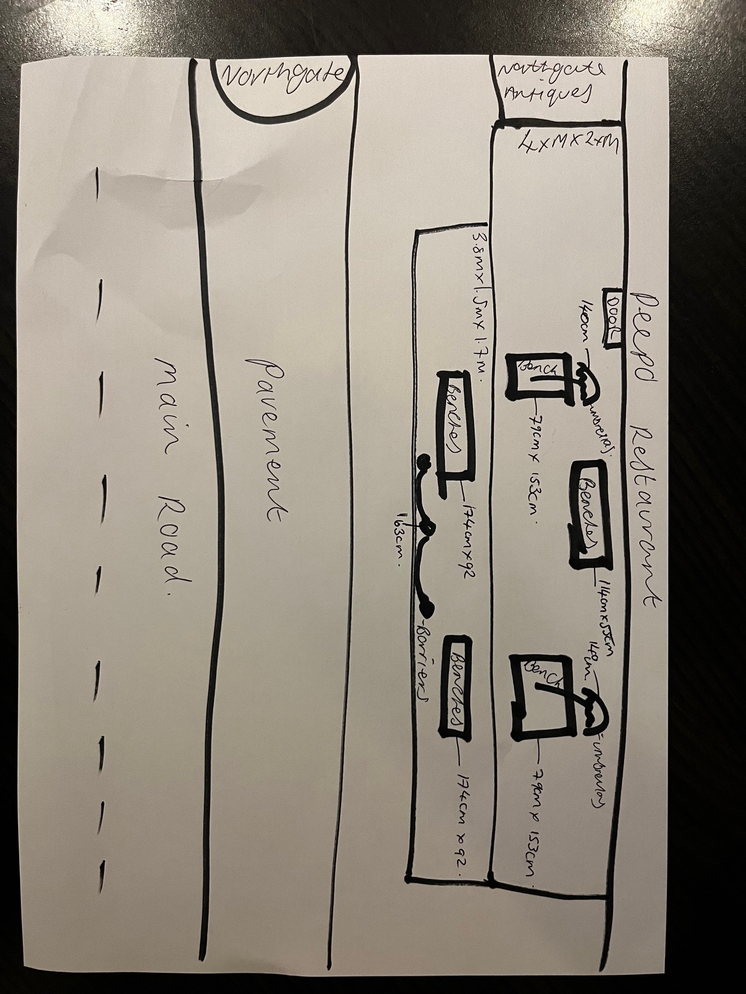 Pavement licence consultation for Peepo Restaurant, Bridgnorth ...